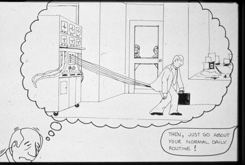 The Interesting History of EKGs