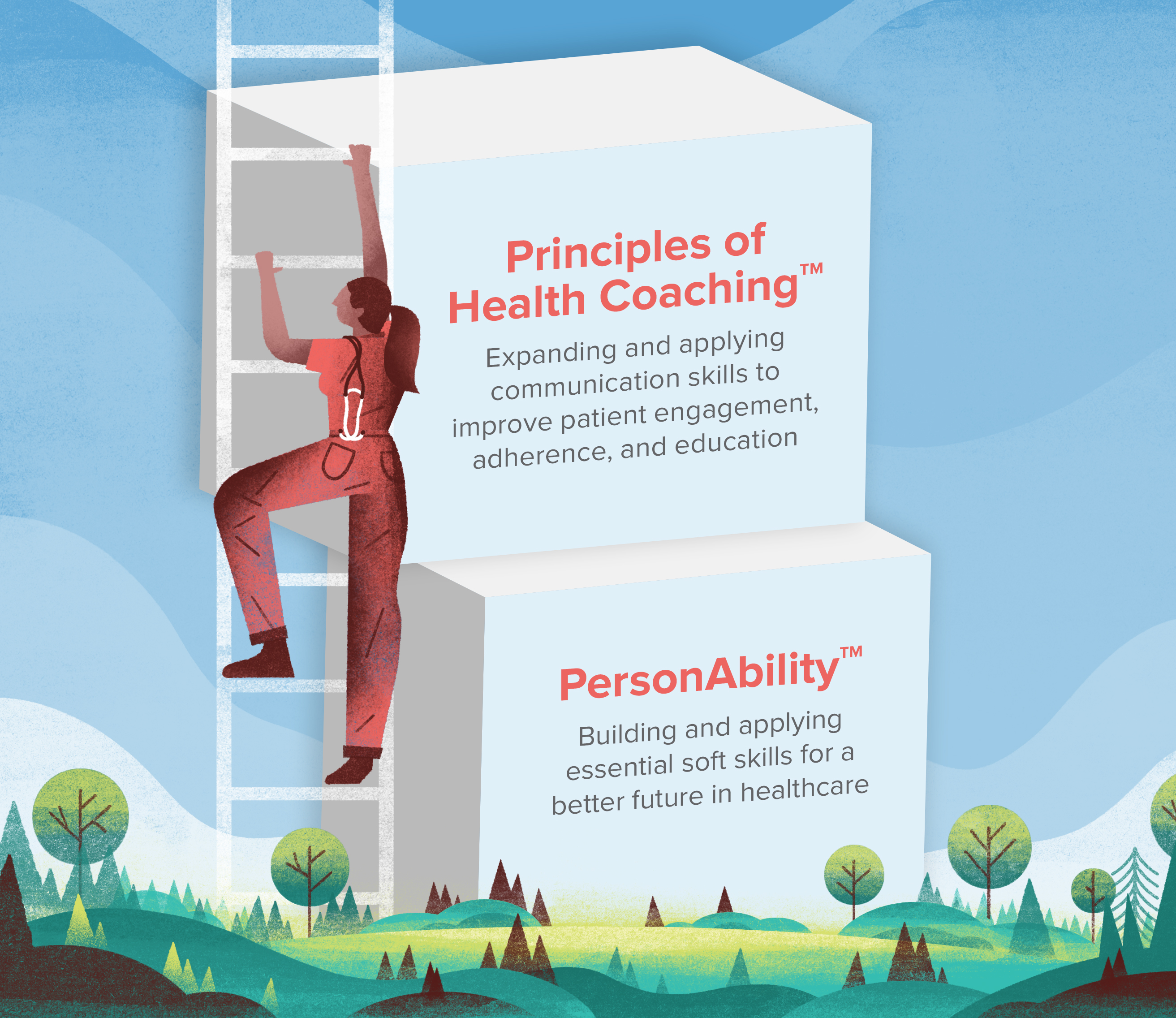 Skills Builder | Soft Skills For Health Care Pros | NHA