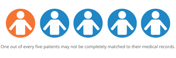 5 Common EHR Mistakes Your Staff Makes (and What They’re Costing You)