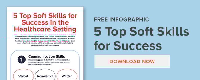 5 Essential Soft Skills for Frontline Healthcare Workers