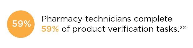 Expanding The Role of Pharmacy Technicians