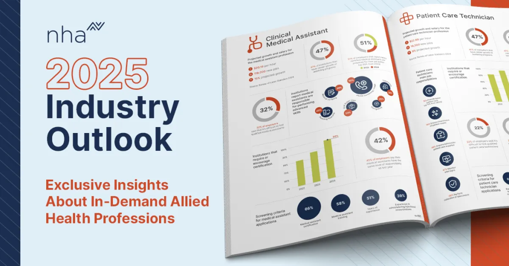 NHA’s Industry Outlook 2025: The Latest Trends in Allied Health Professions