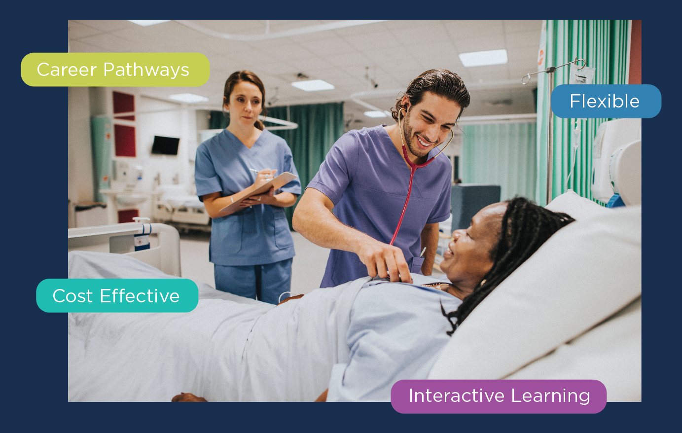 Medical Assistant Career Resources | Healthcare Employers | NHA